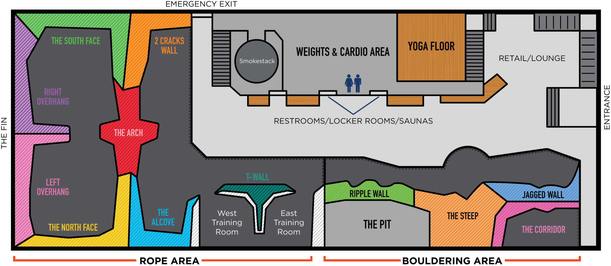 Routesetting - The Stronghold Climbing Gym